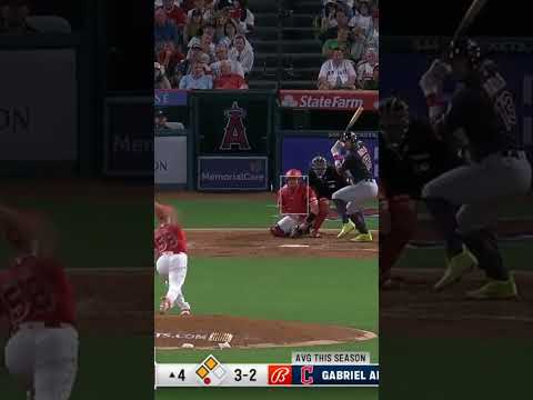 Los Angeles Angels' Pitcher Davis Daniel Gets His 1st MLB Strikeout #mlb #angels