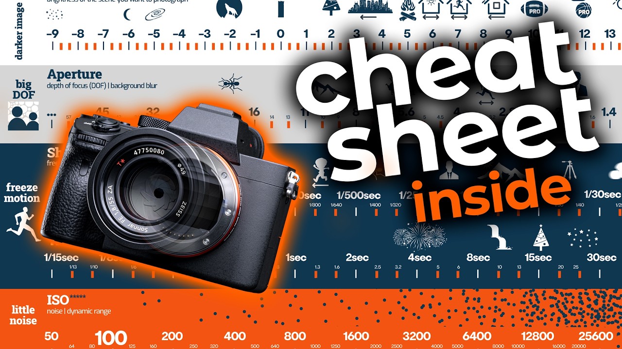 The Only Photography Cheat Sheet You'll Ever Need