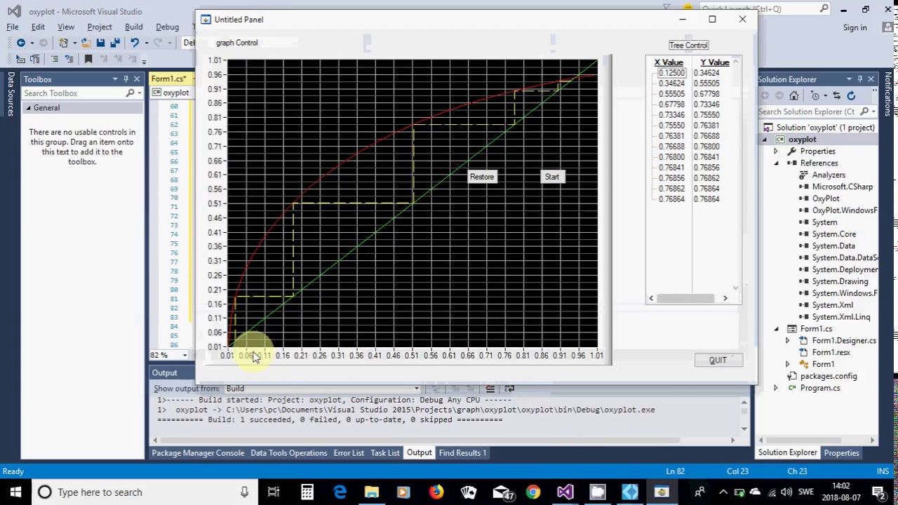 6 C# custom function with oxyplot