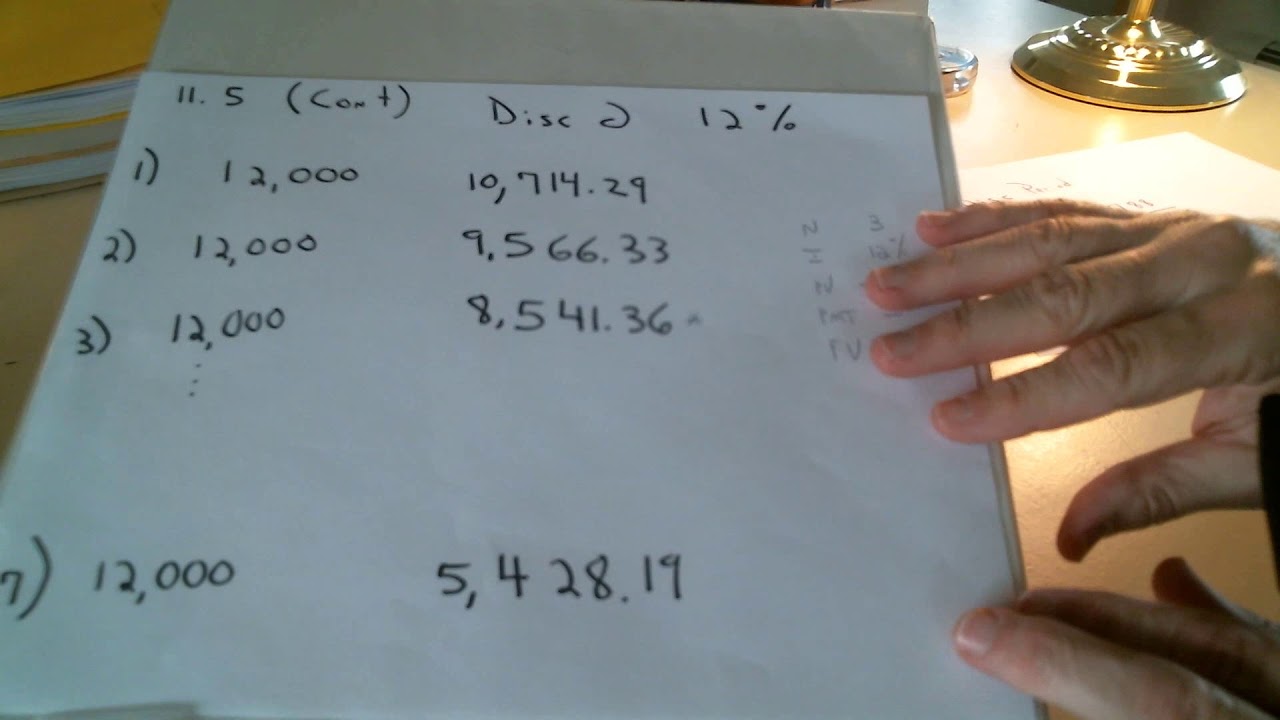 Financial Management (Chapter 11):  Homework Problems