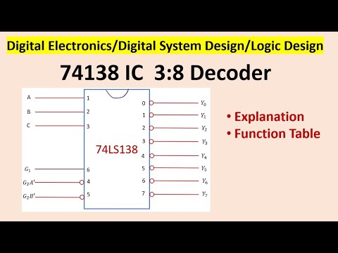 Decoder: 3:8 74138 Decoder IC