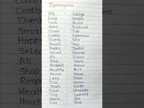 List Of Synonyms| Samanarthi shabd| Synonyms Words