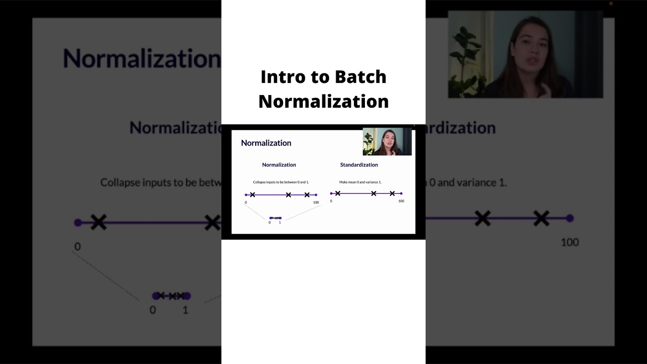 Intro to Batch Normalization Part 5