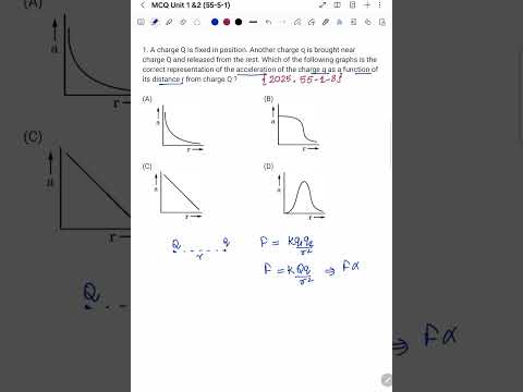 A charge Q is fixed in position. Another charge q is #physics #cbse #zaheeniphysics #shortsfeed