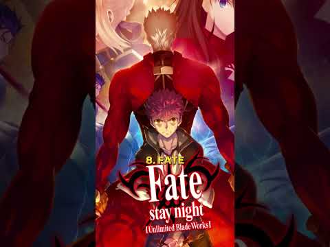 ๐Top 10 Best Fighting Anime๐ฅ #shorts #top10 #anime #viral