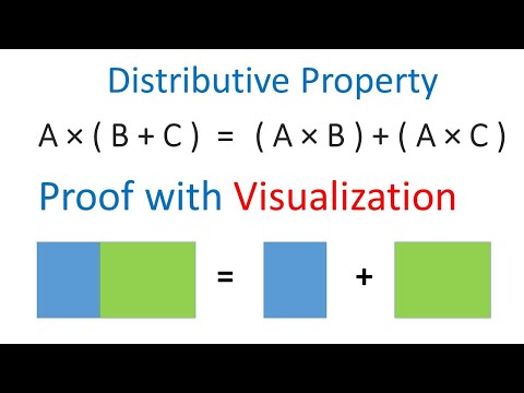 Visualized Proof of Distributive Property || A x ( B + C ) = ( A x B ) + ( A x C)