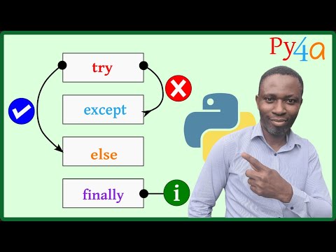 025 - Python Error Handling & Exceptions: How to Manage Bugs and Errors