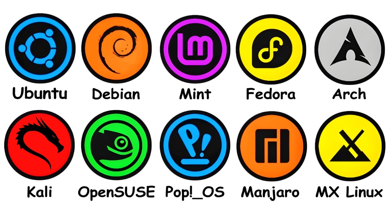 Every Linux Distro Explained in 17 Minutes