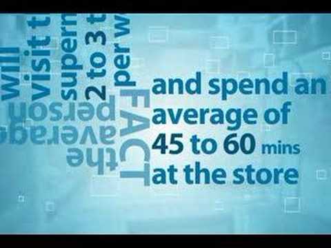 Supermarket Advertising makes sense.
