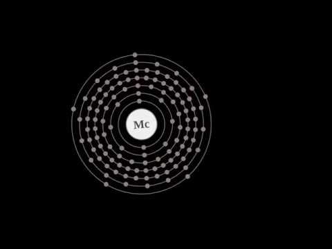 What is MOSCOVIUM?