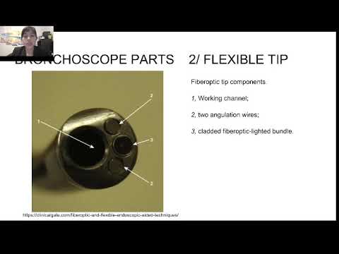 Bronchoscopy parts and ergonomics of its use