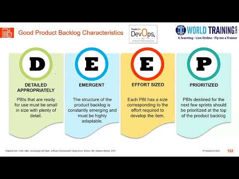 PBI Attributes for maximizing value | PeopleCert SCRUM Product Owner 1 | 1WorldTraining.com |