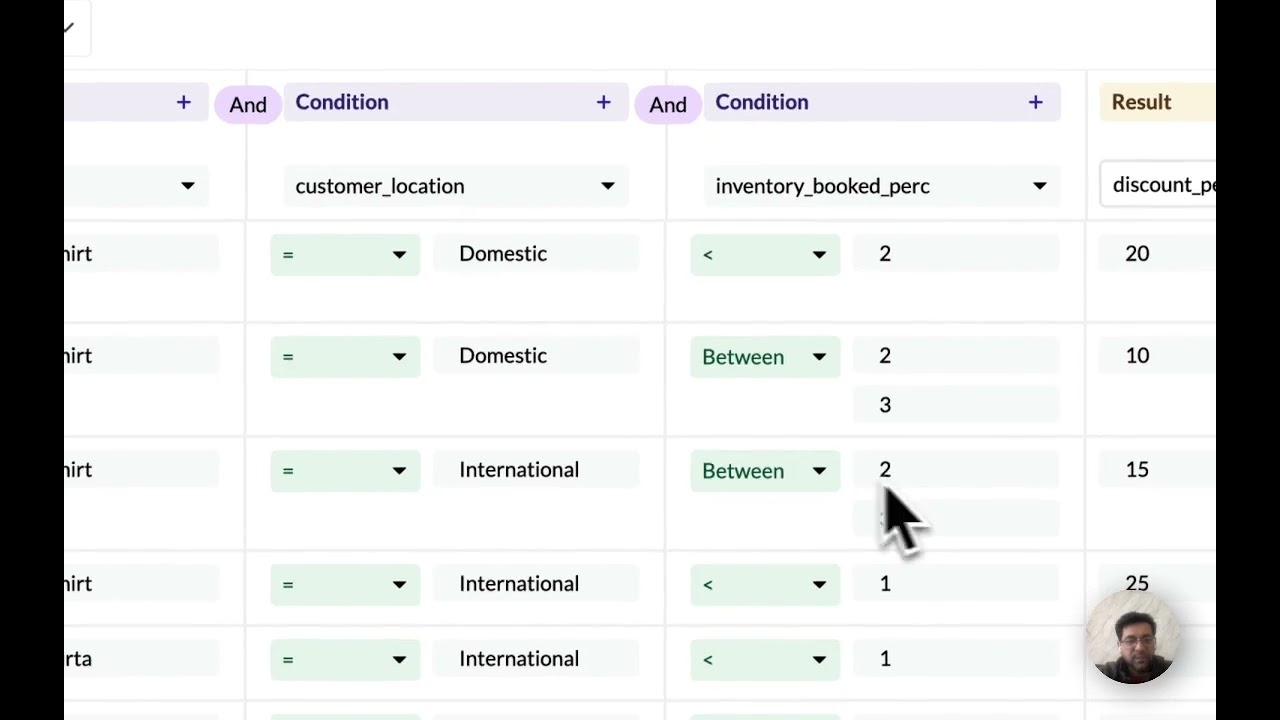 Integrating Nected Rule / Workflow with Other Systems via API