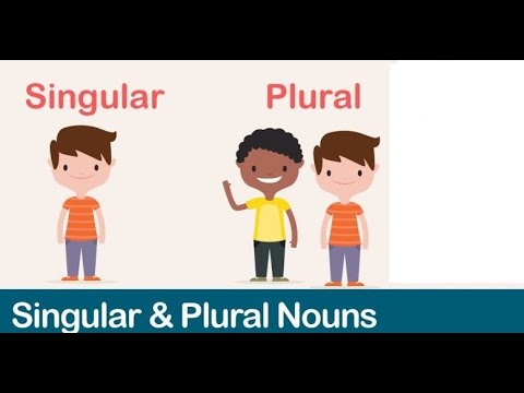 Singular Plural Class