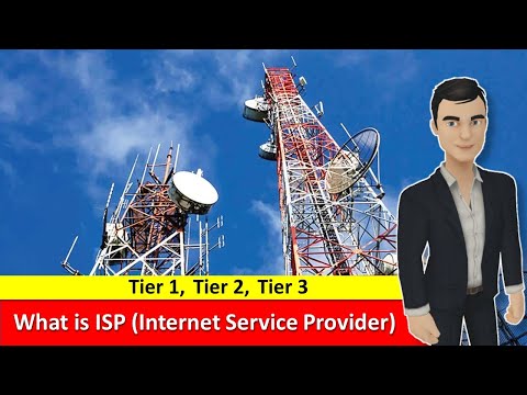 What is ISP ? | Internet service provider (in HIndi)
