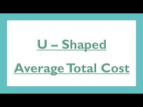 Cost Curves and their Shapes || U-Shaped Average Total Cost