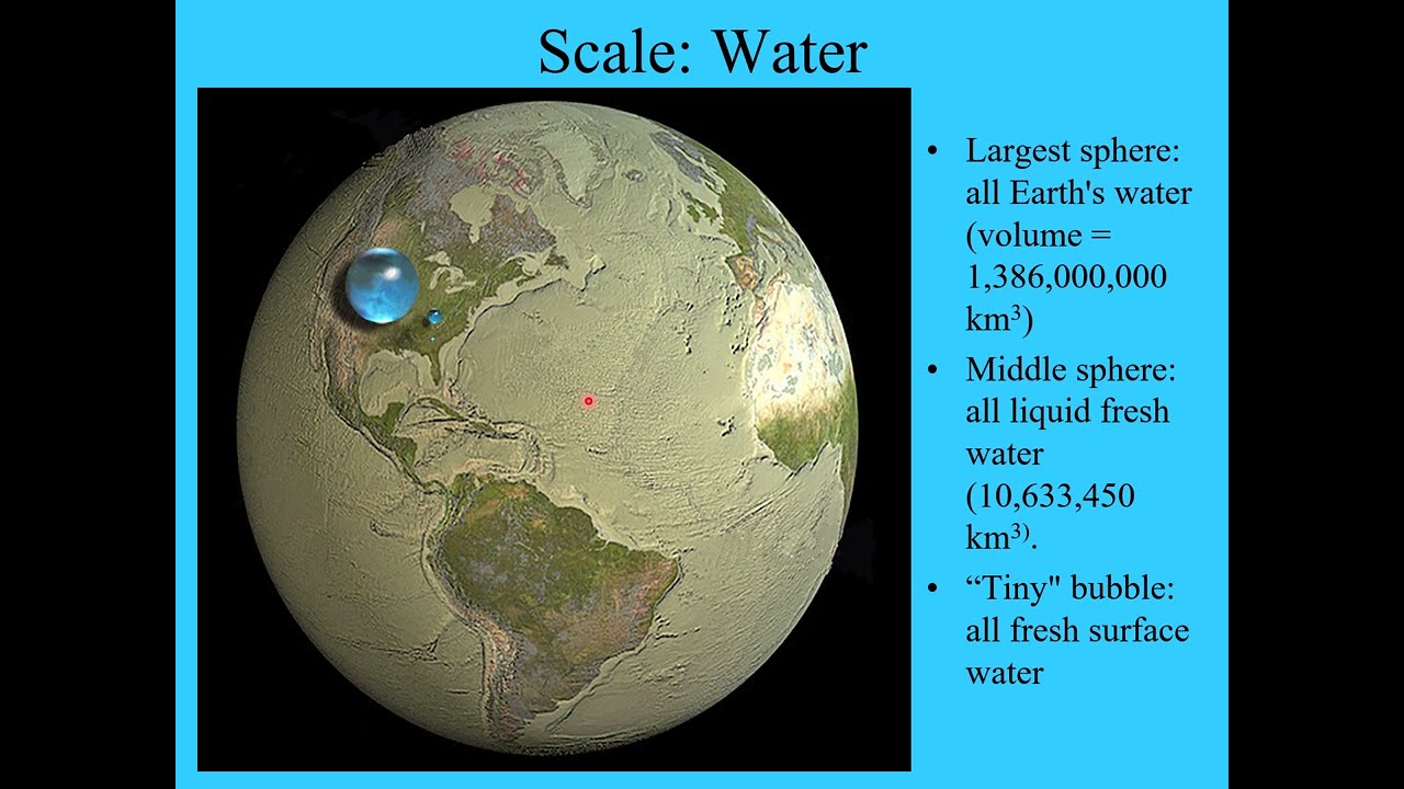 GL 101 Lecture 10: Running Water (Surface Water)