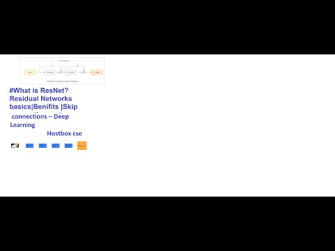 #What is ResNet? Residual Networks basics|Benifits |Skip connections – Deep Learning|Hostbox cse