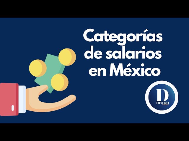 Tu dinero - ¿Qué es un sueldo competitivo?