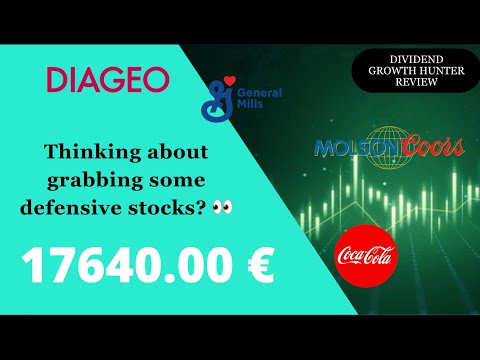 Why I Bought Diageo | Portfolio Update & Stock Analysis 🇬🇧 | #22.5