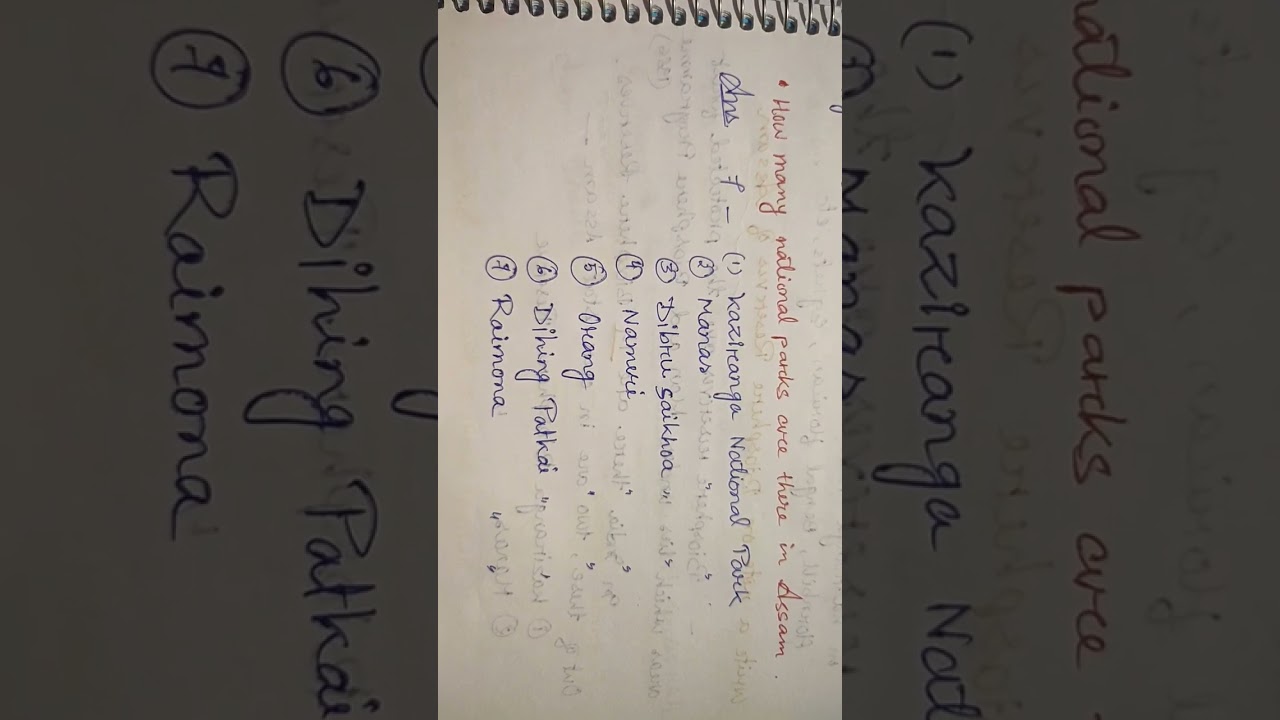 Biodiversity- Introduction , levels of biodiversity, measuring Biodiversity,Threats to Biodiversity