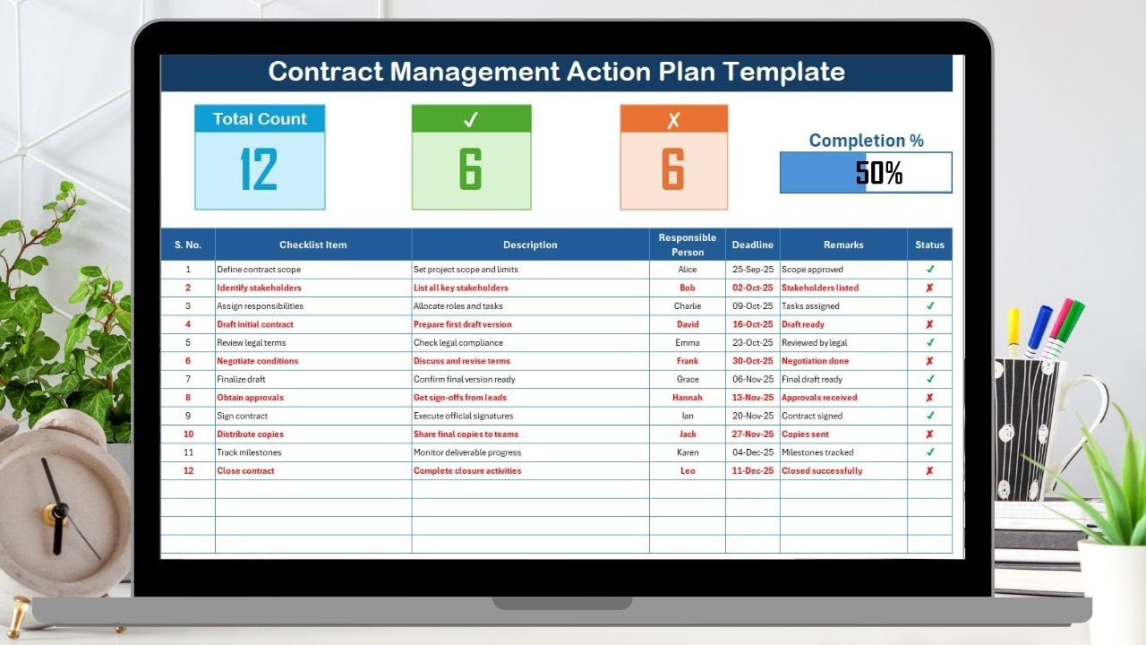 Contract Management Action Plan Checklist in Excel