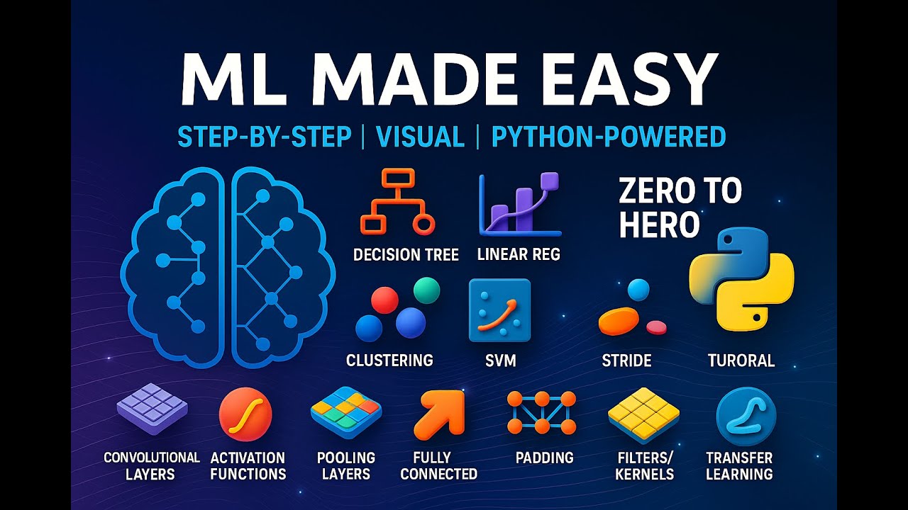 🚀 Machine Learning Full Course for Beginners | Python + Projects (Part 1) 2026