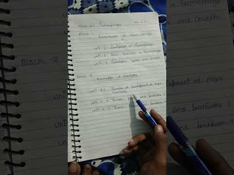 Msc in geography (ignou) Semester-1