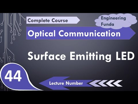 Learn Surface Emitting LED Basics Structure Wokring Radiation ...