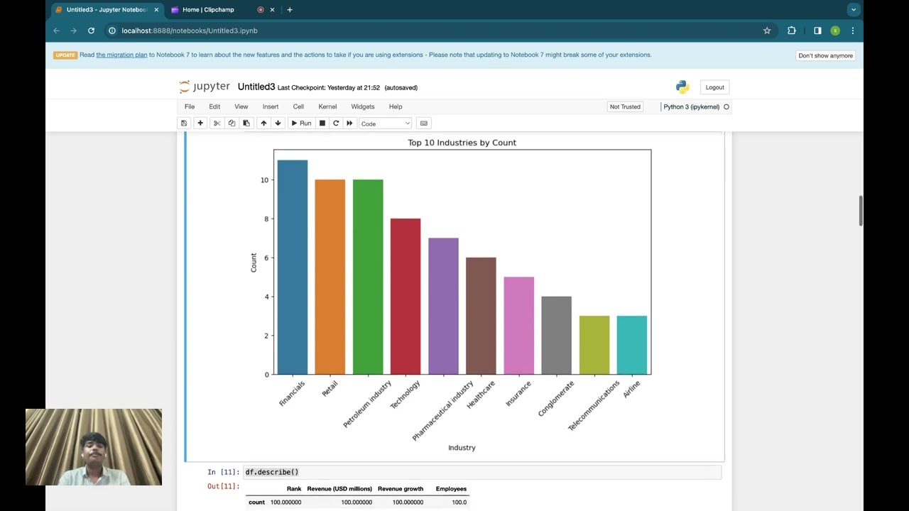 Mastering Data Visualization with Python: Creating Stunning Charts and Graphs