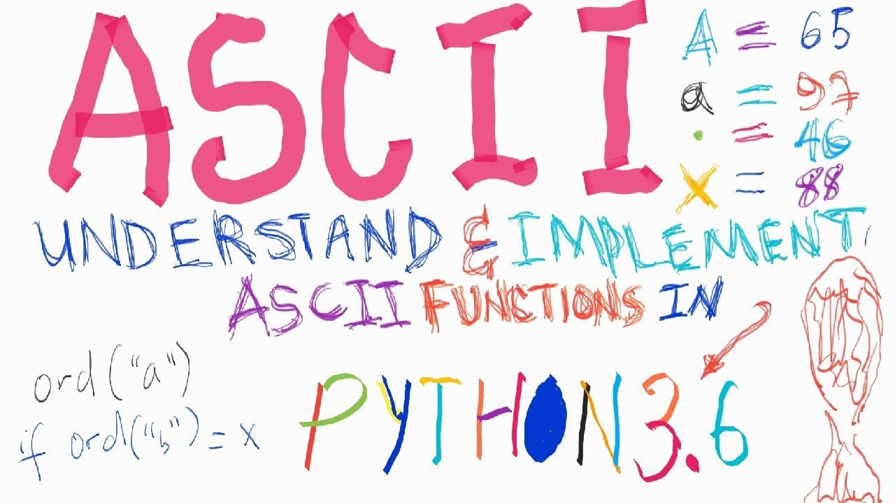 ASCII Codes - Understanding and Using them in Python