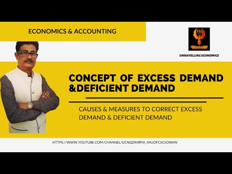 Concepts of Excess Demand & Deficient Demand: Causes & Measures #economics #unravellingeconomics