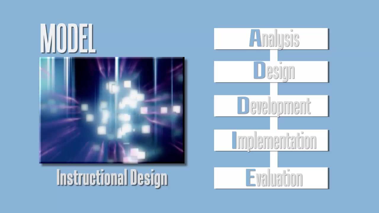 Instructional Design - Unit 1 - An Introduction