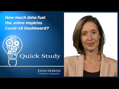 Quick Study: How much data fuel the Johns Hopkins Covid-19 Dashboard?