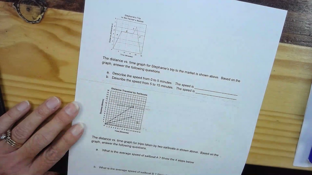 Interpreting Motion Graphs Quiz