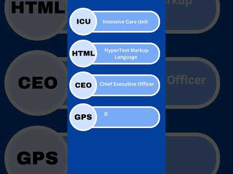What is the full form of GPS? #gps #fullform #gk
