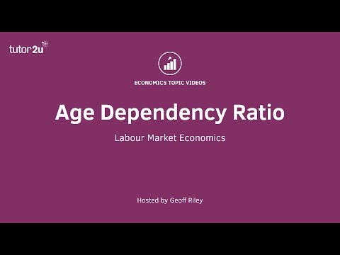 Age Dependency Ratio