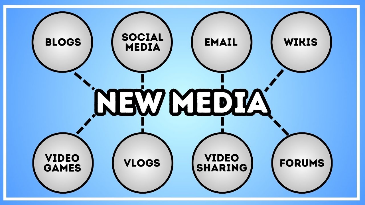 What is New Media? (Explained in 4 Minutes)