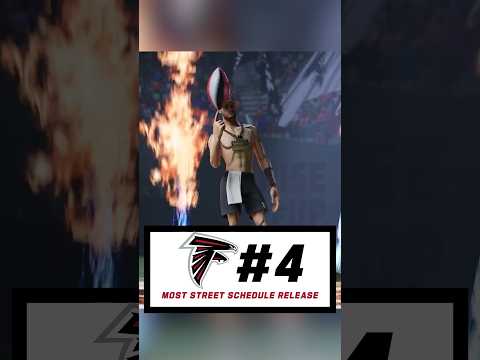 Top schedule release videos for the 2024 season