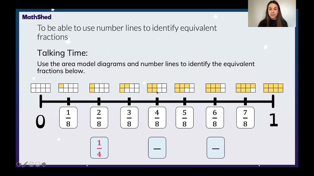 MathShed Lessons Example Explainer Video