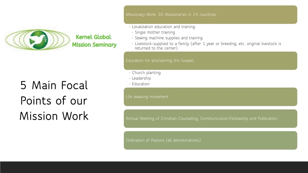 What is Kernel University !