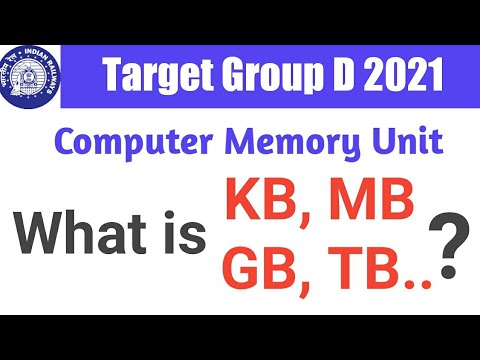 kb mb gb tb pb eb zb yb bb full form| computer related question | rrb group d |