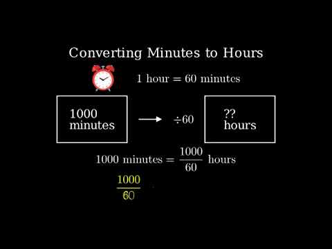 How to convert 1000 minutes to hours