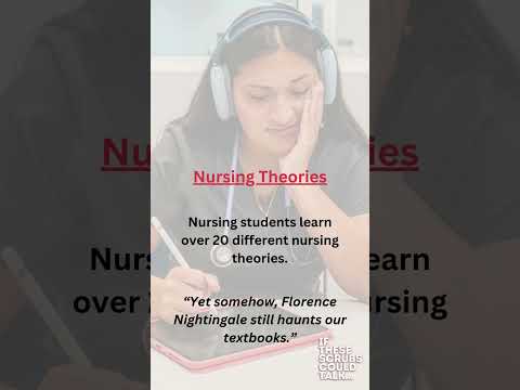 Nursing Theories