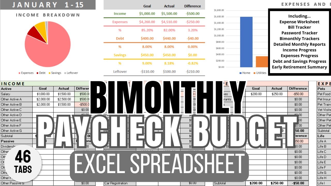 Bimonthly Paycheck Budget Excel Spreadsheet