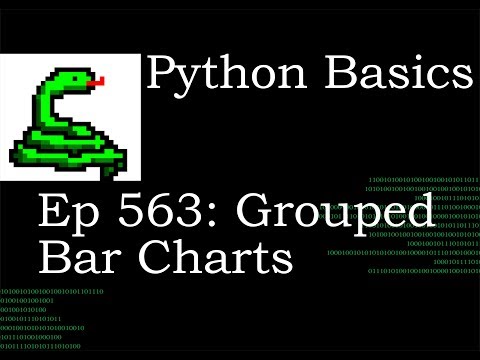 Python Basics Tutorial Matplotlib Grouped Bar Chart
