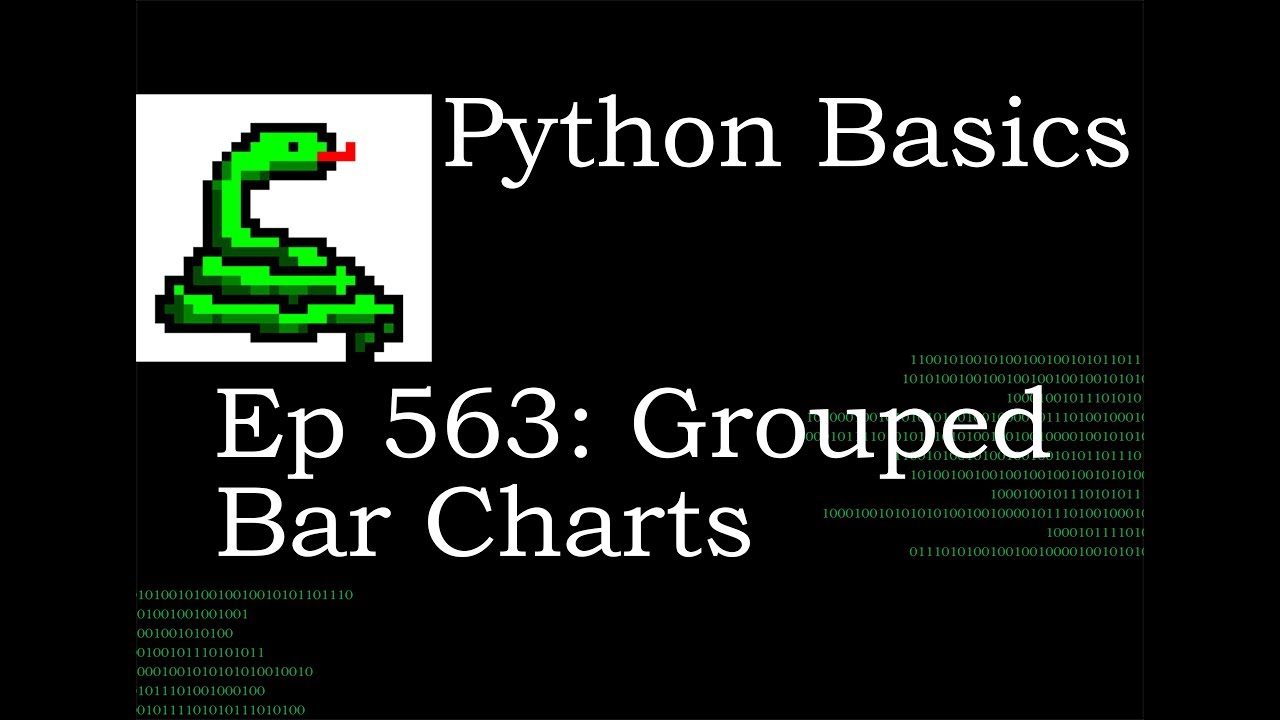 Python Basics Tutorial Matplotlib Grouped Bar Chart