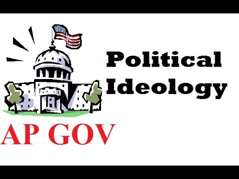 Liberal, Libertarian, and Conservative Ideologies to Know for the New AP Exam