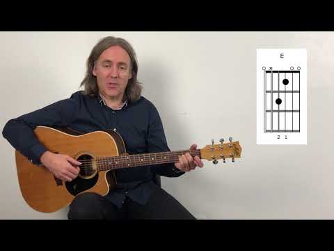 Guitar Chord Creativity Part 2: How To Create Hours Of Breathtaking ...