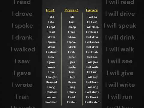 Past, Present, Future Tenses Verbs List | English Grammar Table for Easy Learning #english #verb